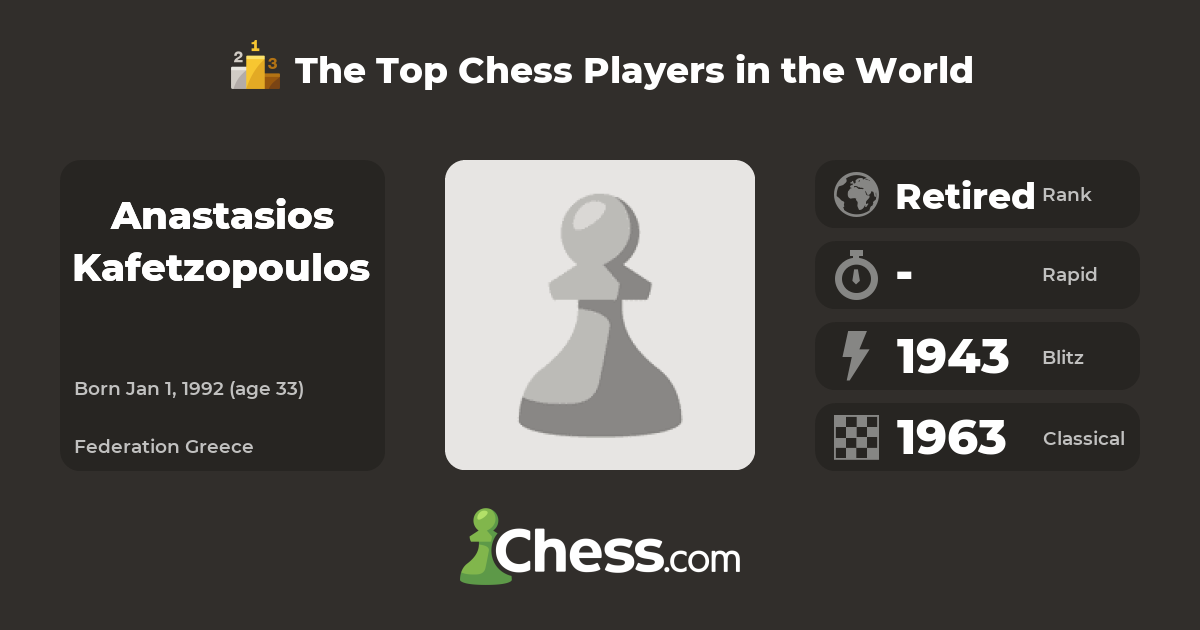 Anastasios Kafetzopoulos | Top Chess Players - Chess.com