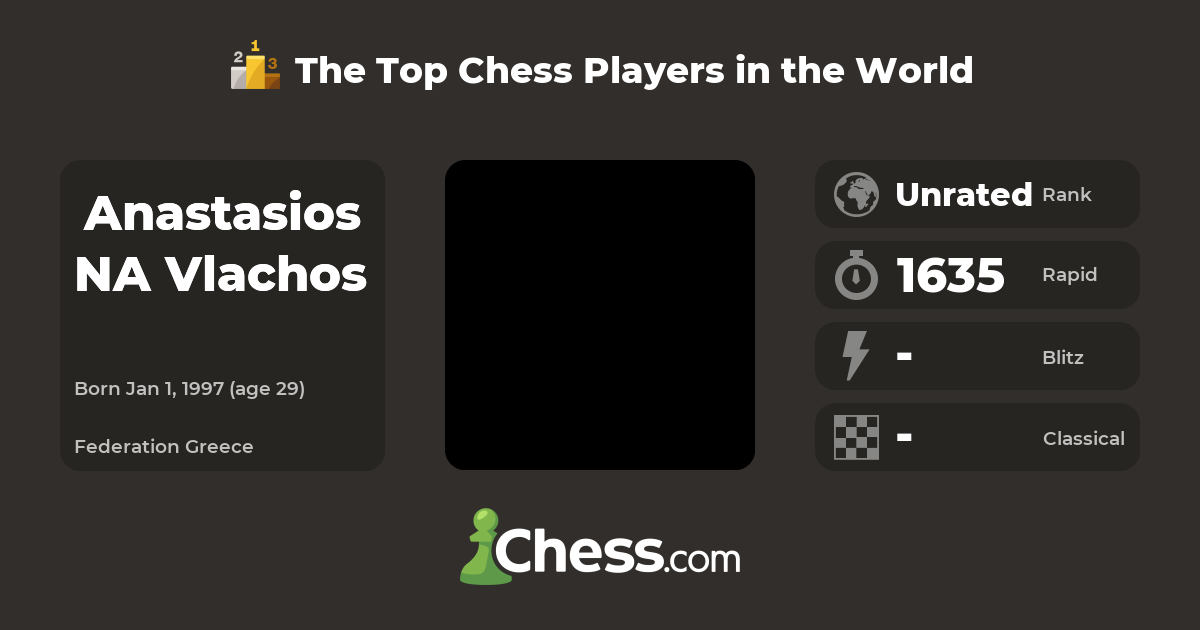 Anastasios NA Vlachos | Top Chess Players - Chess.com