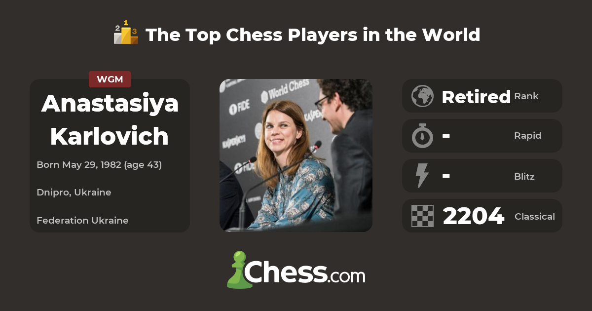 Anastasiya Karlovich | Chess Celebrities - Chess.com