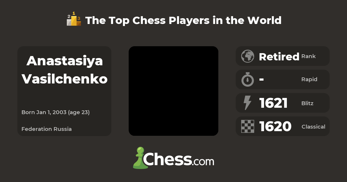 Anastasiya Vasilchenko | Top Chess Players - Chess.com