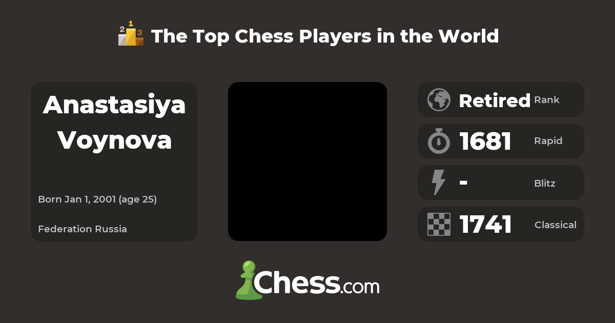Anastasiya Voynova | Top Chess Players - Chess.com