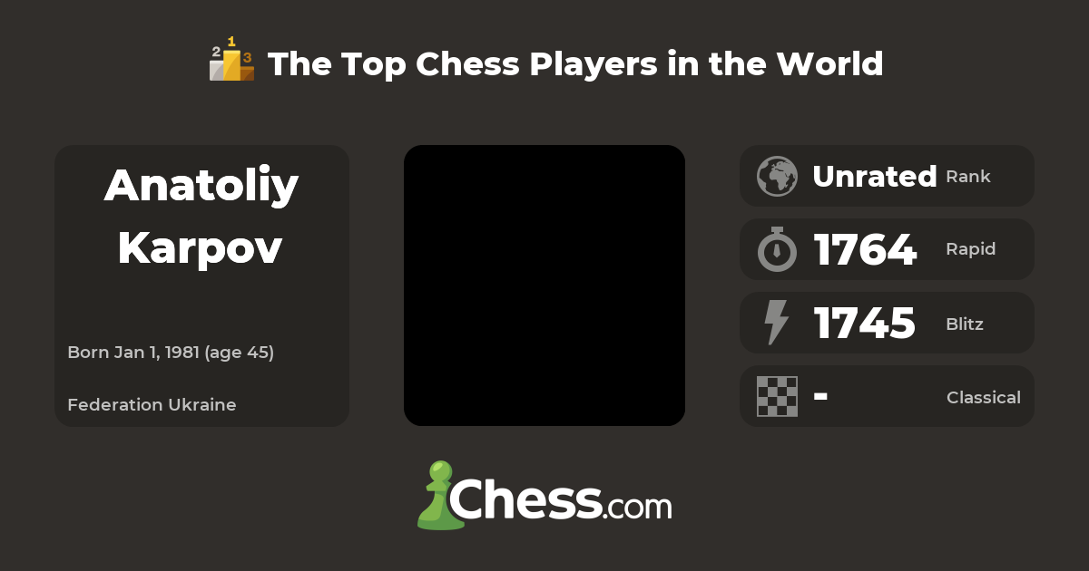 Anatoliy Karpov | Top Chess Players - Chess.com
