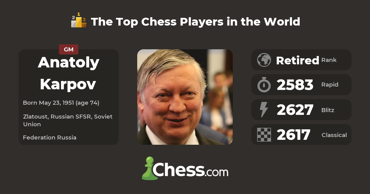 Anatoly Karpov | Top Chess Players - Chess.com