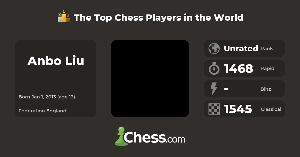 Anbo Liu | Top Chess Players - Chess.com