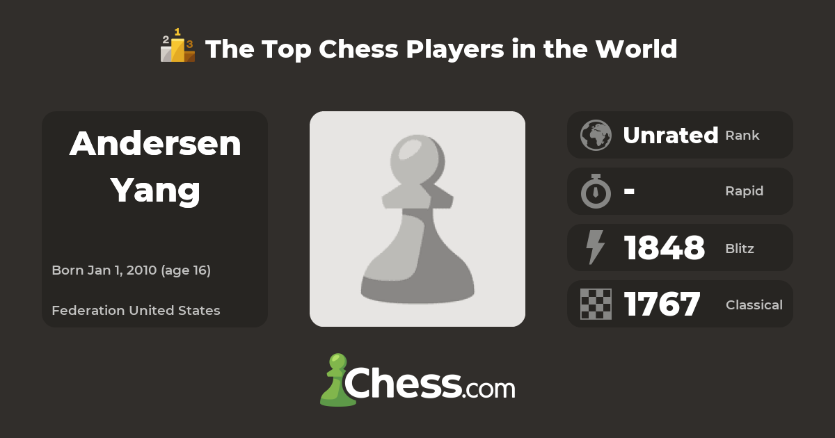 Andersen Yang | Top Chess Players - Chess.com