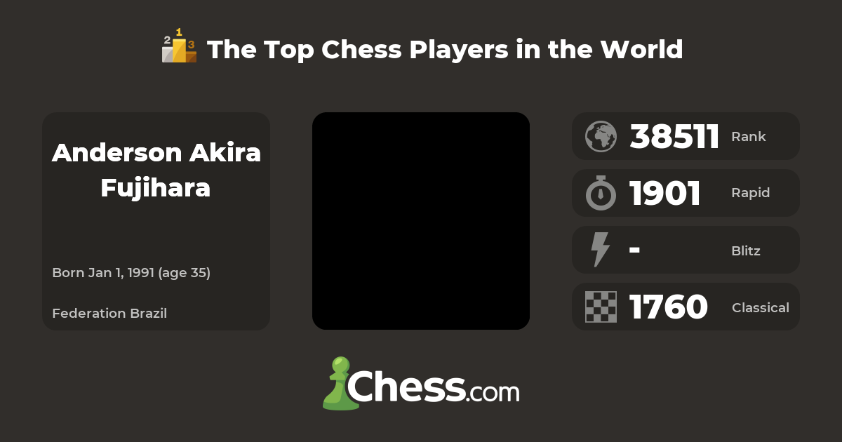 Anderson Akira Fujihara | Top Chess Players - Chess.com