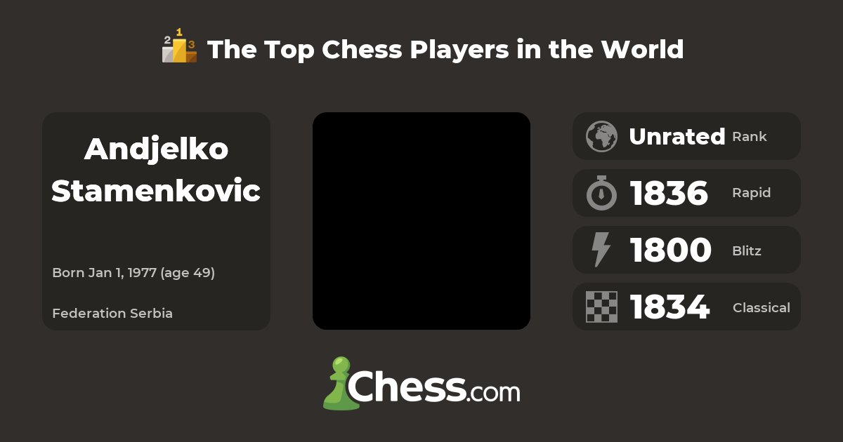 Andjelko Stamenkovic | Top Chess Players - Chess.com