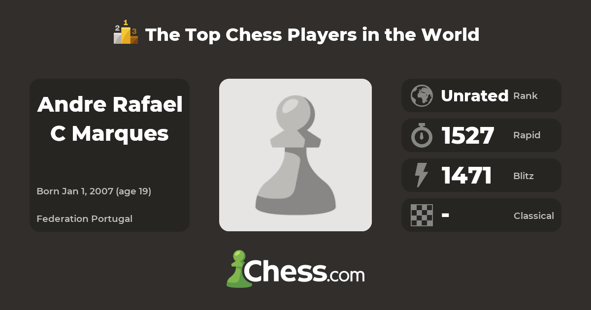 Andre Rafael C Marques | Top Chess Players - Chess.com