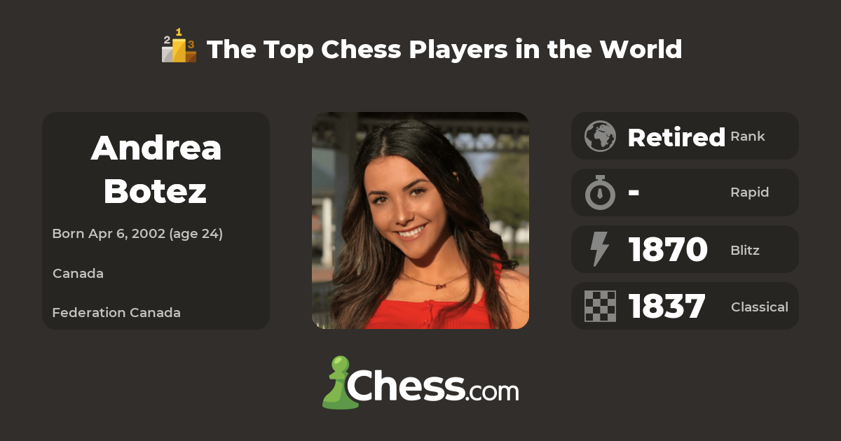 Andrea Botez | Chess Celebrities - Chess.com