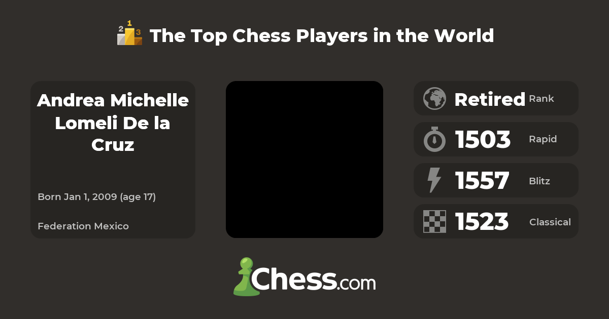 Andrea Michelle Lomeli De la Cruz | Top Chess Players - Chess.com