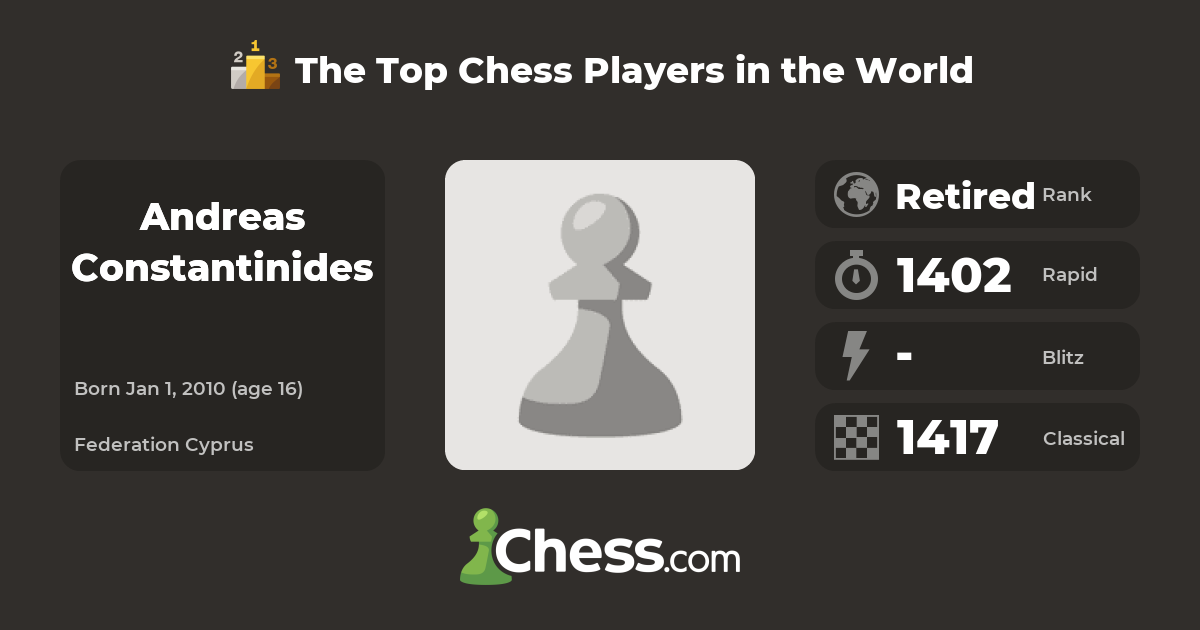 Andreas Constantinides | Top Chess Players - Chess.com