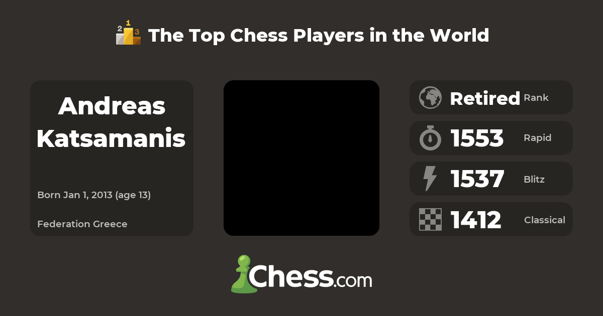 Andreas Katsamanis | Top Chess Players - Chess.com