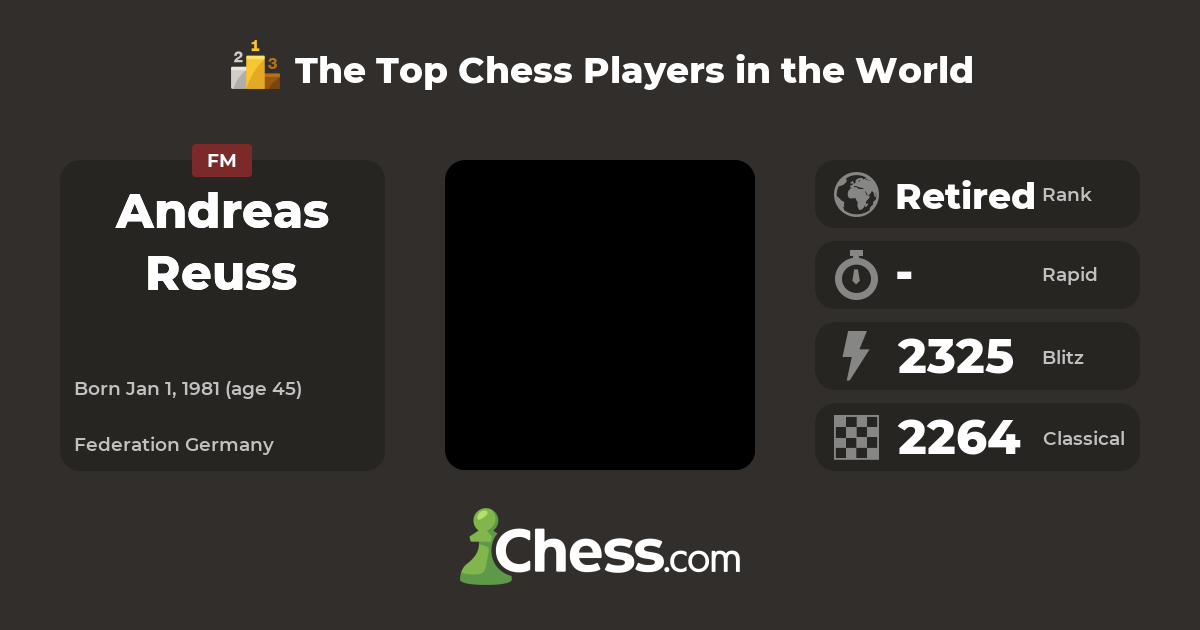 Andreas Reuss | Top Chess Players - Chess.com