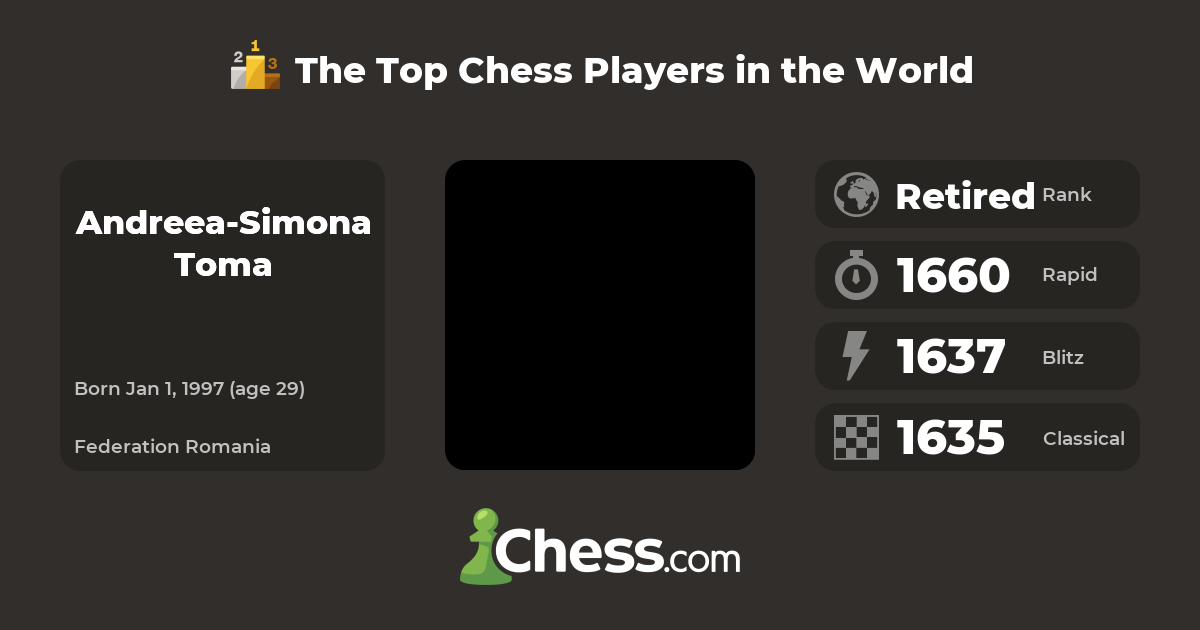 Andreea-Simona Toma | Top Chess Players - Chess.com