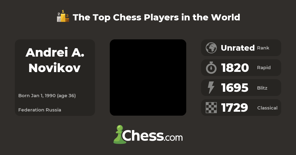 Andrei A. Novikov | Top Chess Players - Chess.com