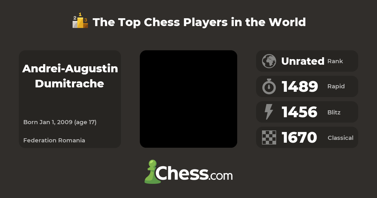 Andrei-Augustin Dumitrache | Top Chess Players - Chess.com