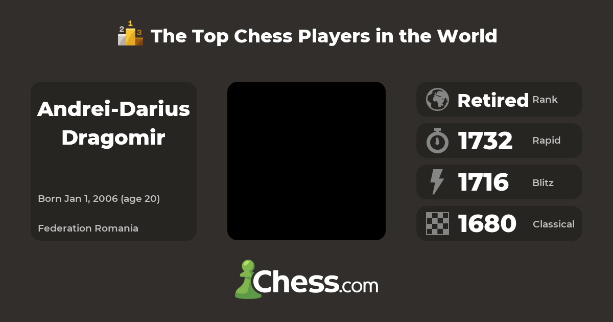 Andrei-Darius Dragomir | Top Chess Players - Chess.com