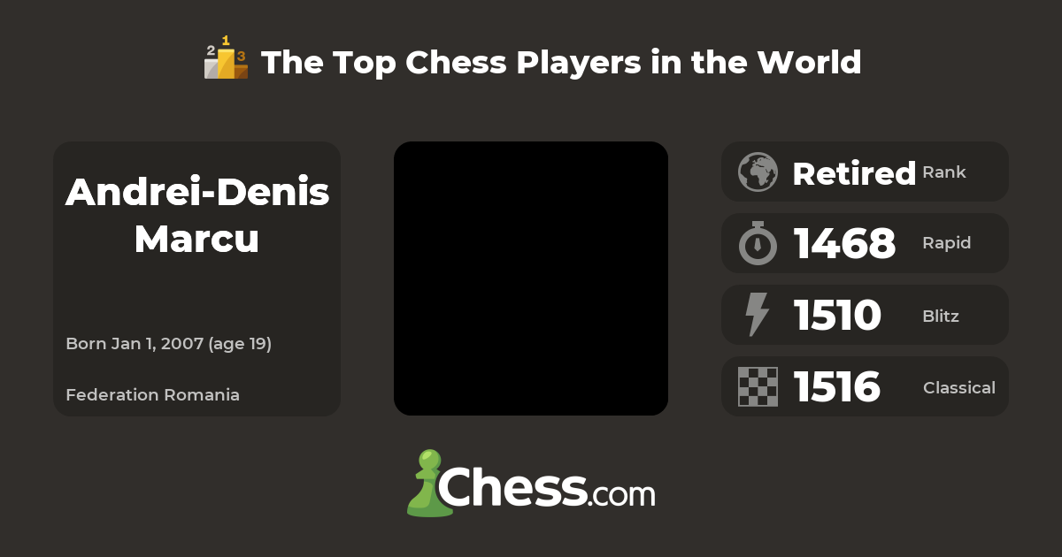 Andrei-Denis Marcu | Top Chess Players - Chess.com