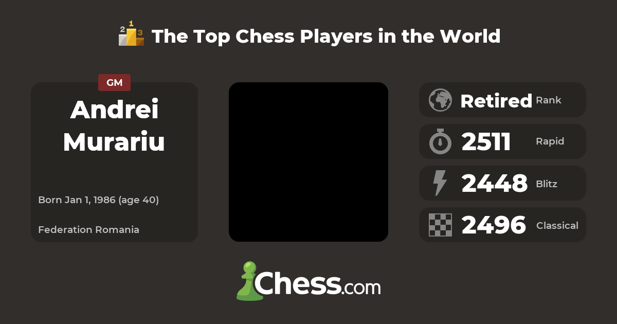 Andrei Murariu | Top Chess Players - Chess.com