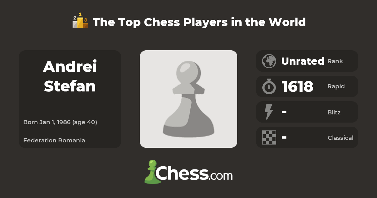 Andrei Stefan | Top Chess Players - Chess.com