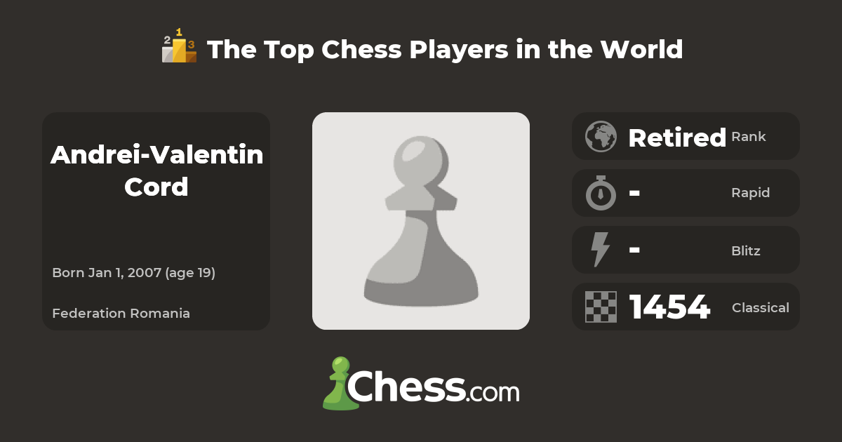 Andrei-Valentin Cord | Top Chess Players - Chess.com