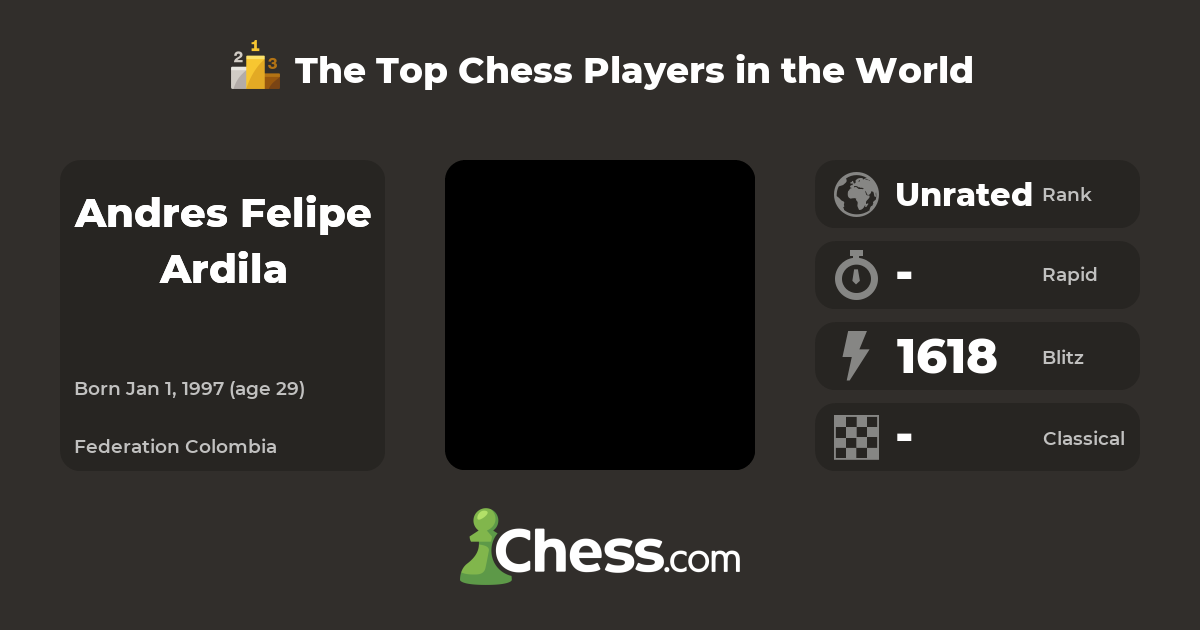 Andres Felipe Ardila | Top Chess Players - Chess.com