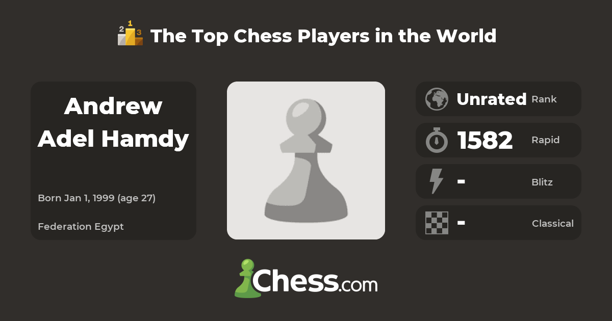 Andrew Adel Hamdy | Top Chess Players - Chess.com