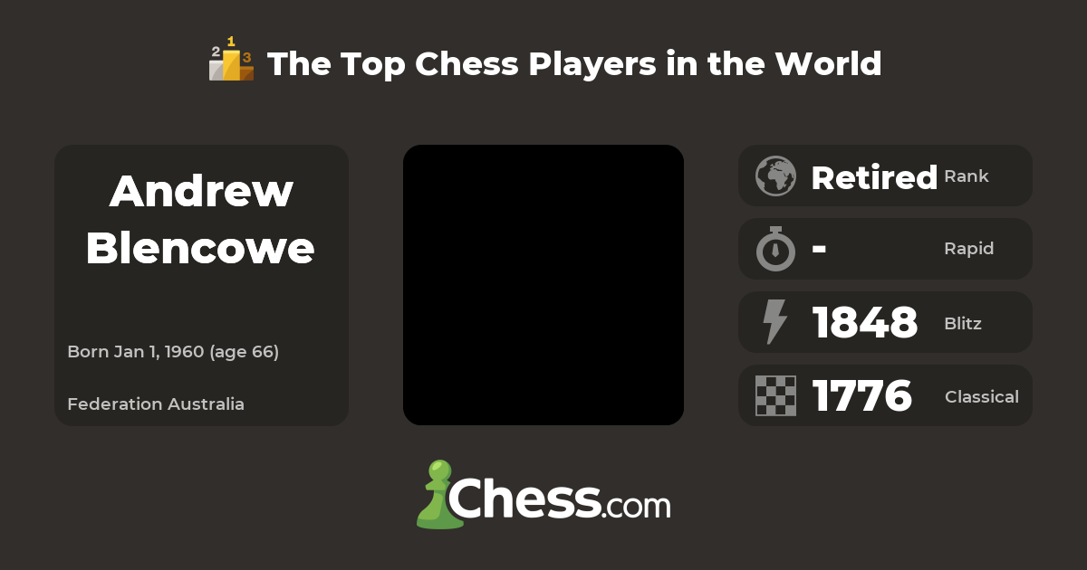 Andrew Blencowe | Top Chess Players - Chess.com