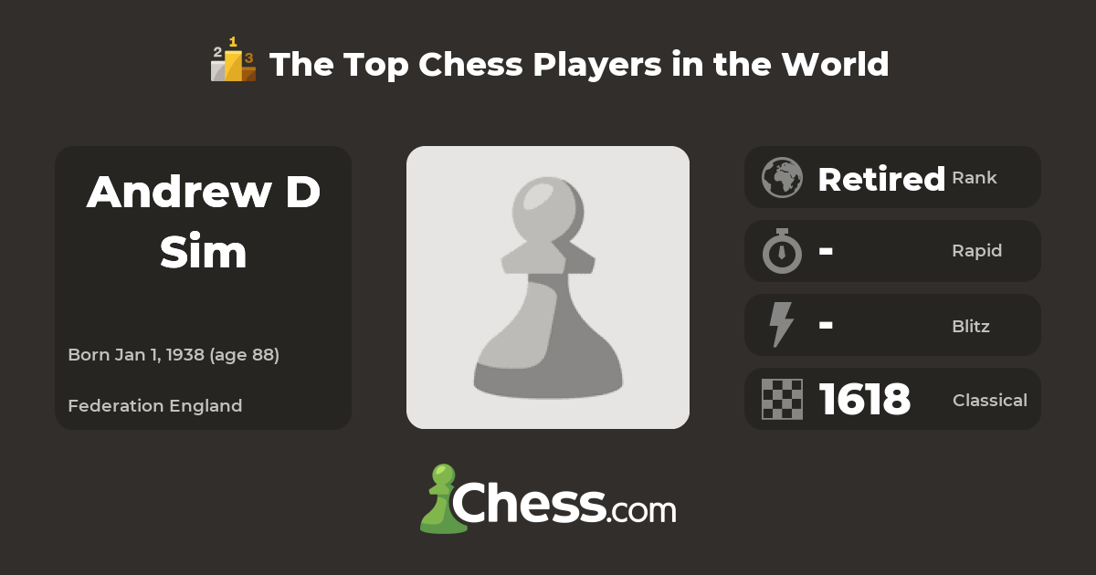 Andrew D Sim | Top Chess Players - Chess.com