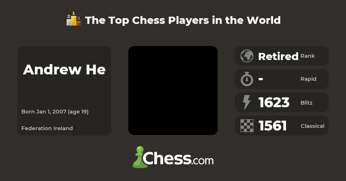 Andrew He | Top Chess Players - Chess.com