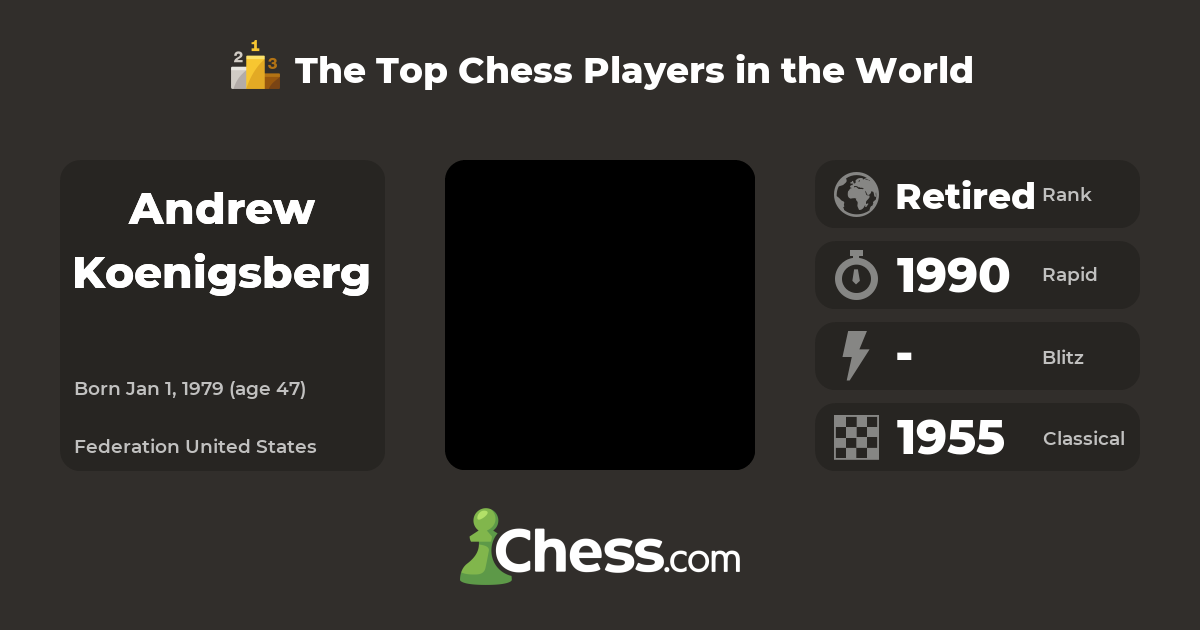 Andrew Koenigsberg | Top Chess Players - Chess.com
