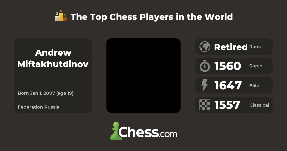 Andrew Miftakhutdinov | Top Chess Players - Chess.com