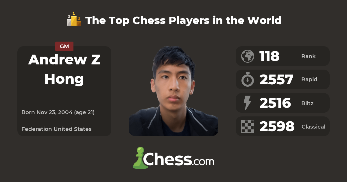 Andrew Hong | Top Chess Players - Chess.com
