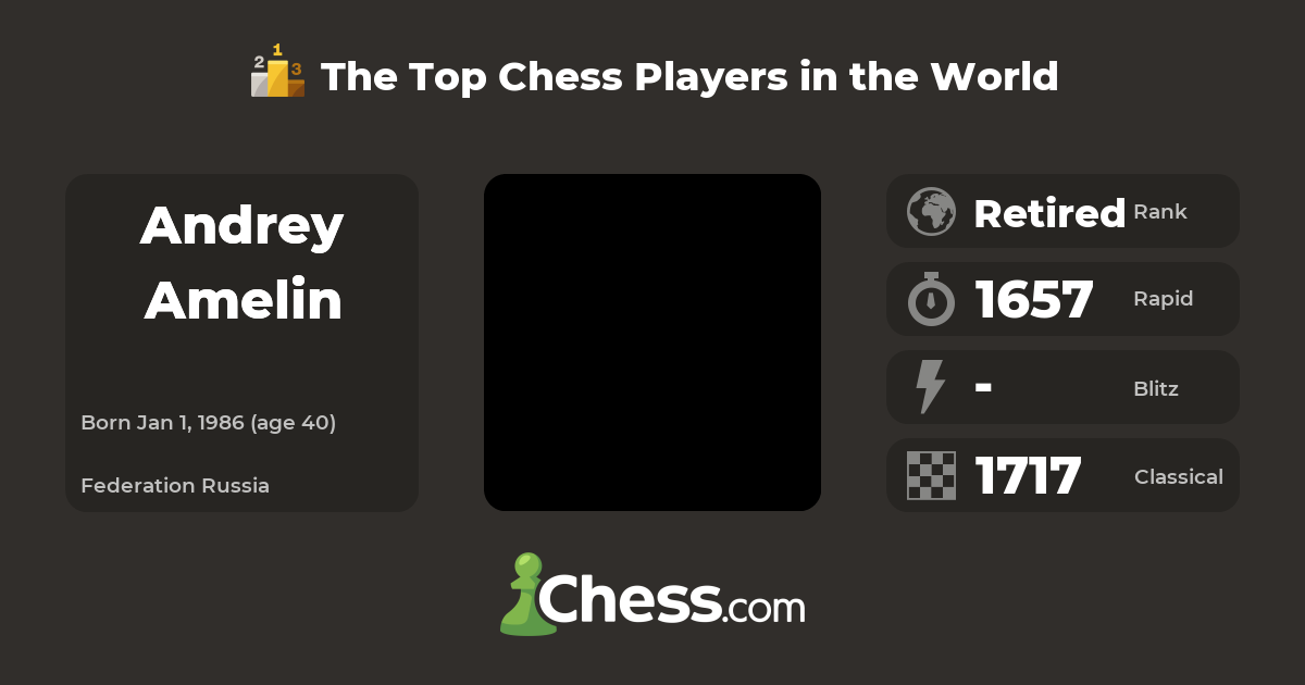 Andrey Amelin | Top Chess Players - Chess.com