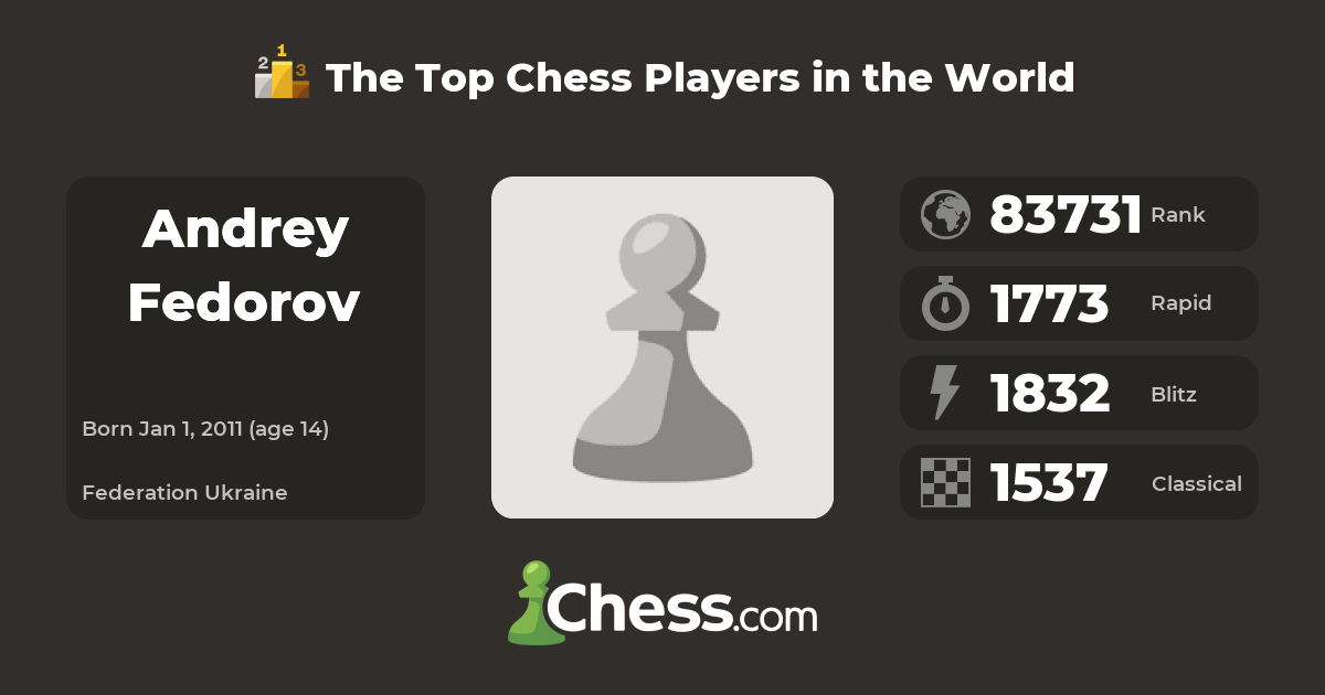 Andrey Fedorov | Top Chess Players - Chess.com