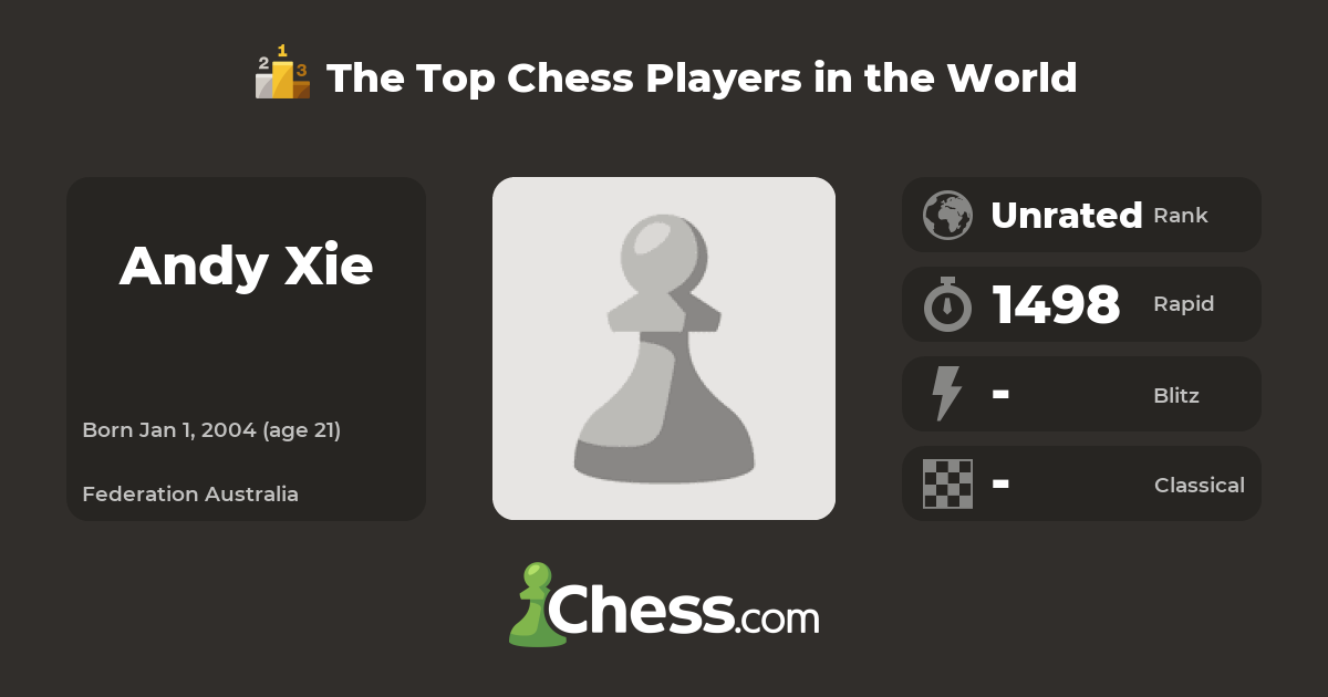 Andy Xie | Top Chess Players - Chess.com