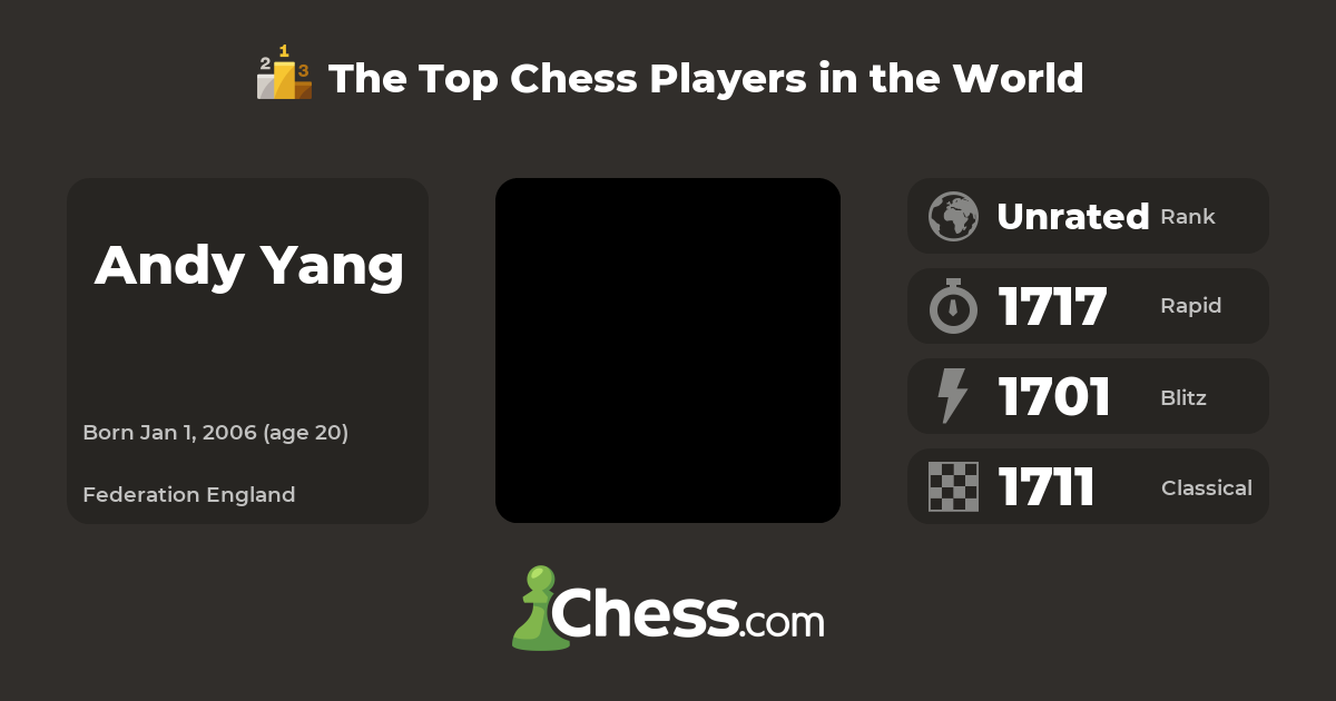 Andy Yang | Top Chess Players - Chess.com