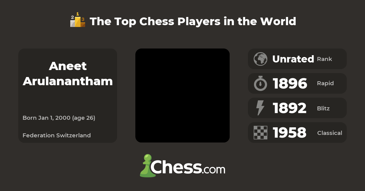 Aneet Arulanantham | Top Chess Players - Chess.com