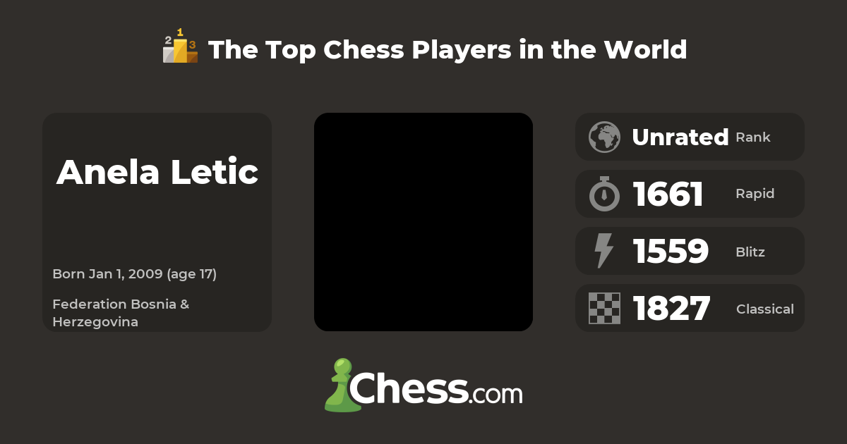 Anela Letic | Top Chess Players - Chess.com