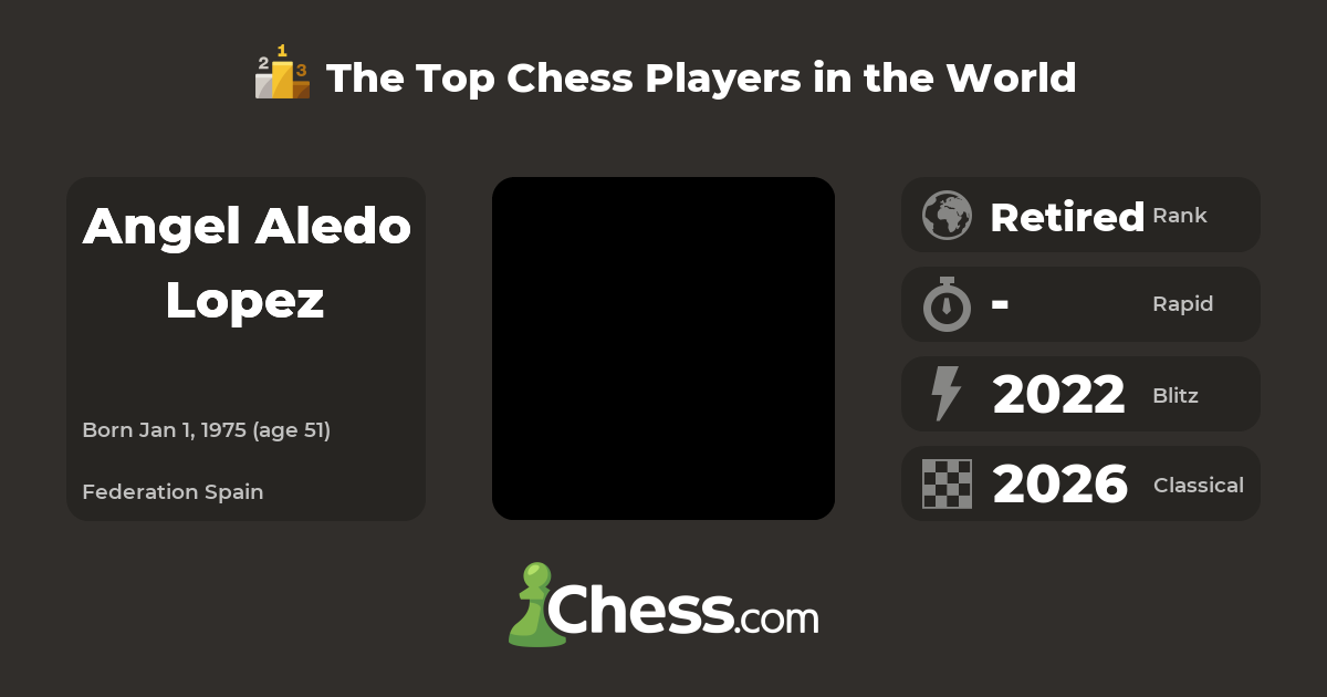 Angel Aledo Lopez | Top Chess Players - Chess.com