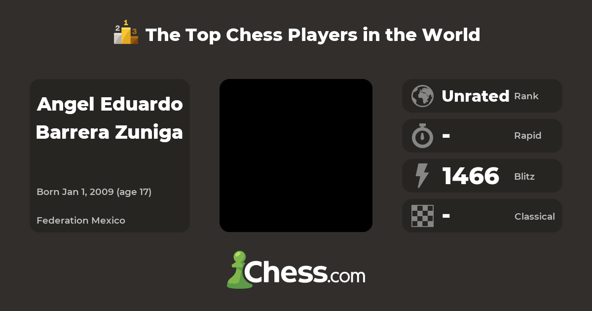 Angel Eduardo Barrera Zuniga | Top Chess Players - Chess.com