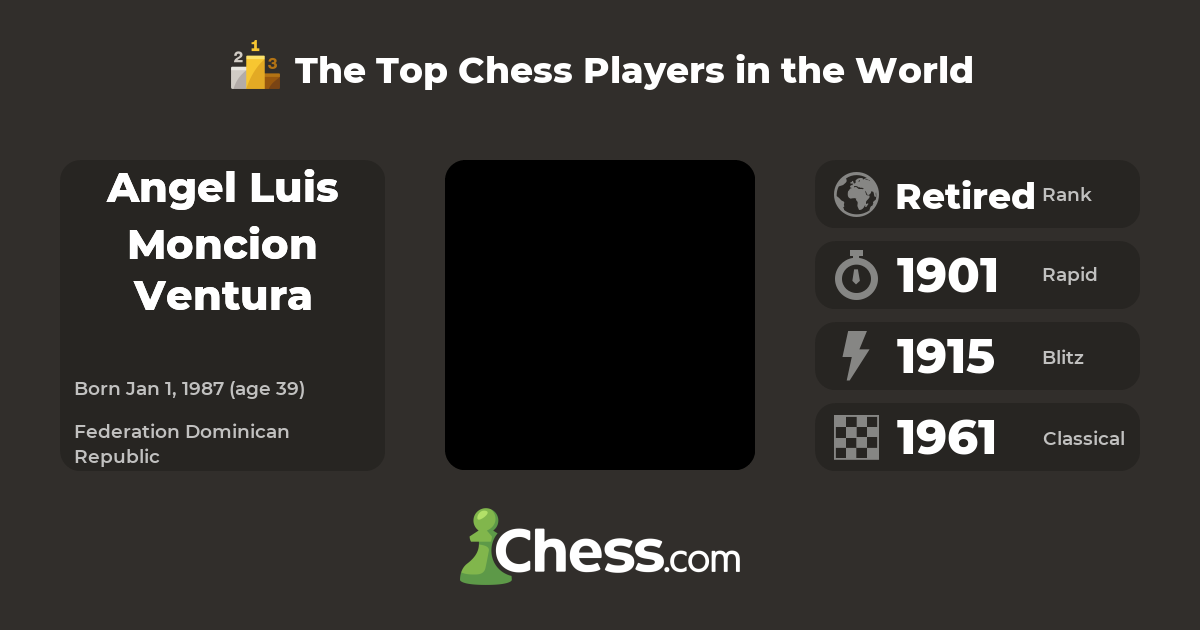 Angel Luis Moncion Ventura | Top Chess Players - Chess.com