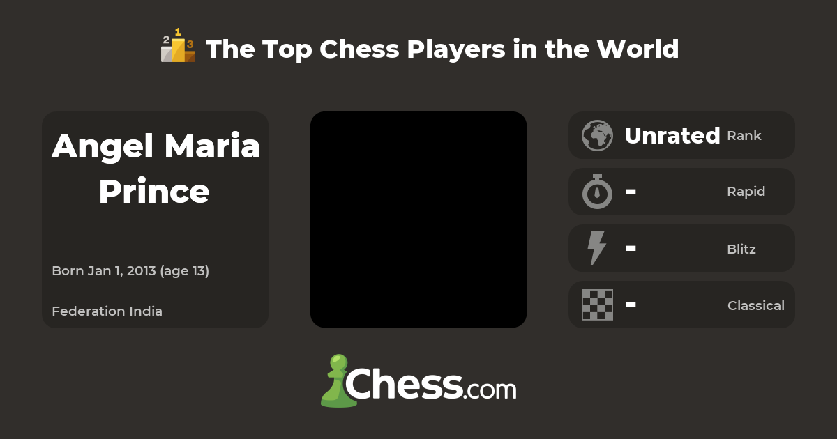 Angel Maria Prince | Top Chess Players - Chess.com