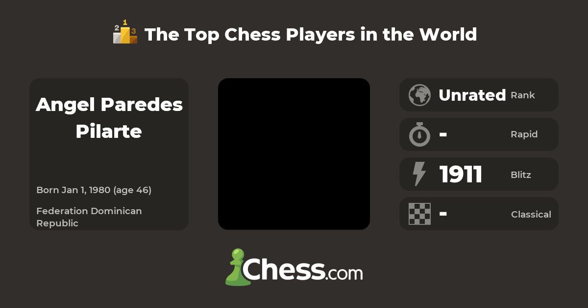 Angel Paredes Pilarte | Top Chess Players - Chess.com
