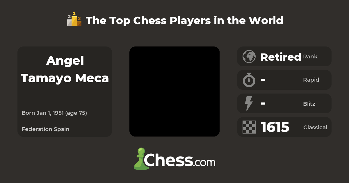 Angel Tamayo Meca | Top Chess Players - Chess.com