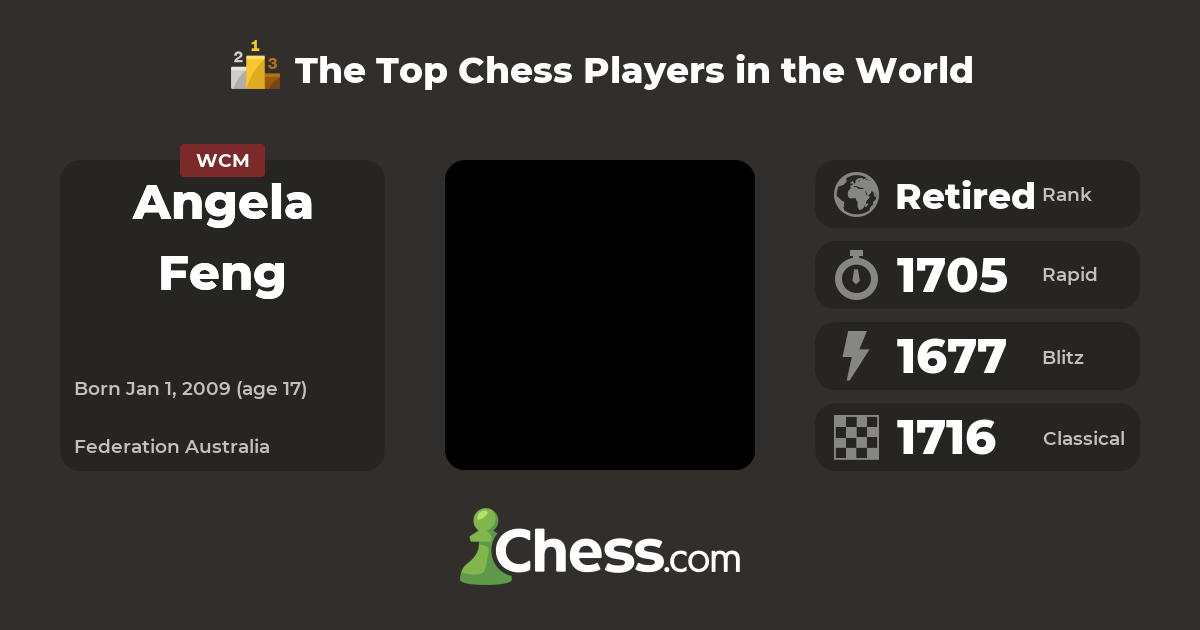 Angela Feng | Top Chess Players - Chess.com