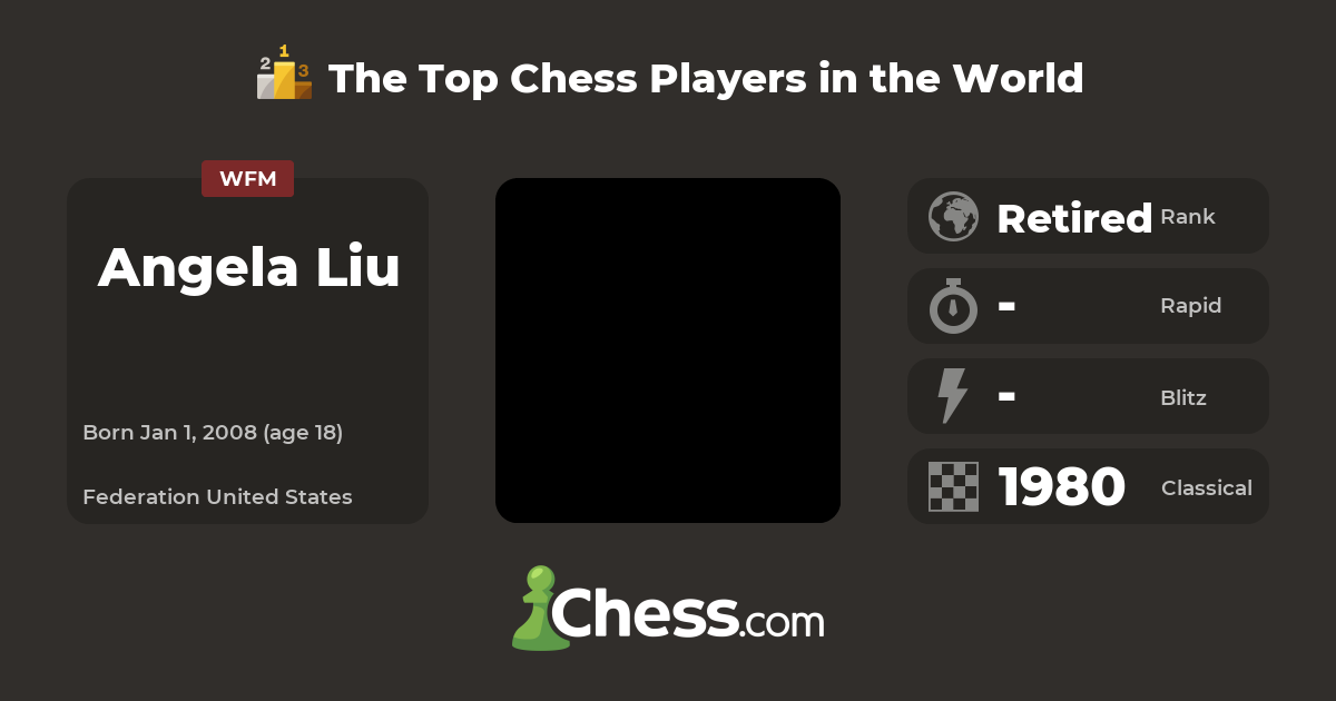 Angela Liu | Top Chess Players - Chess.com