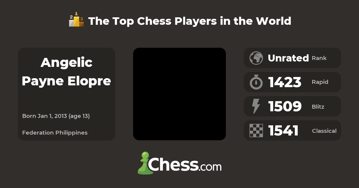 Angelic Payne Elopre | Top Chess Players - Chess.com