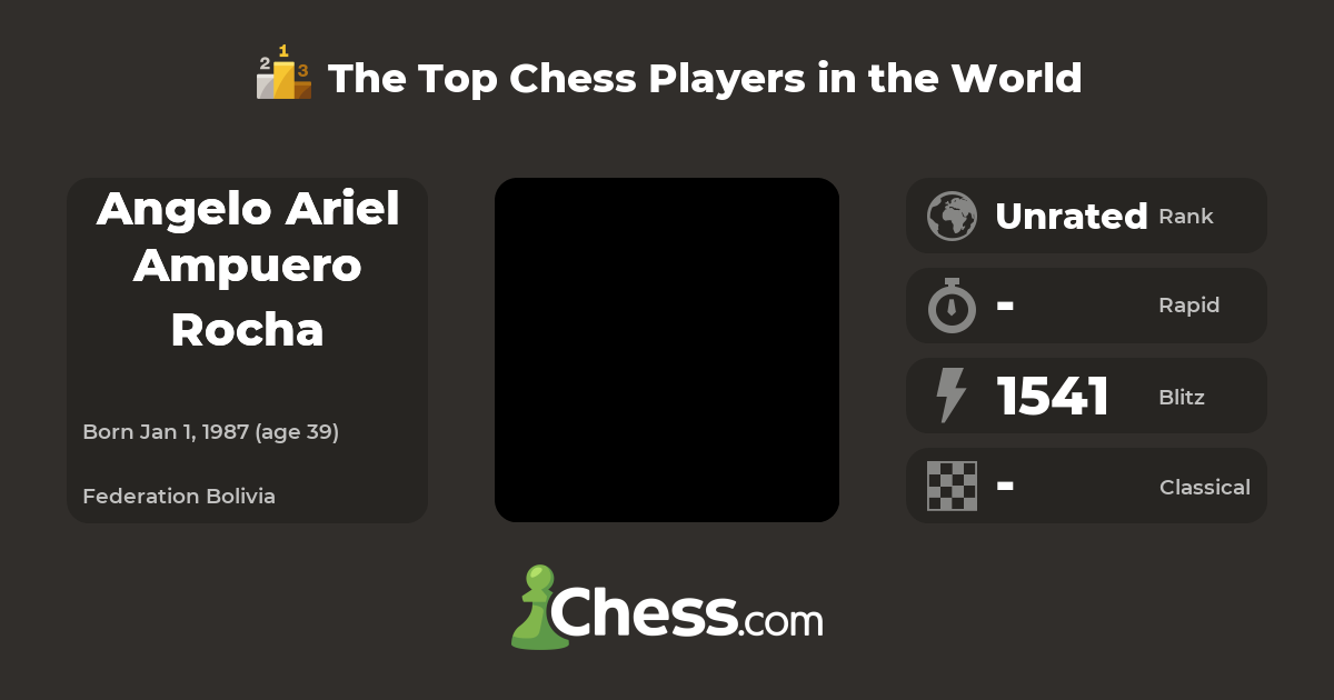 Angelo Ariel Ampuero Rocha | Top Chess Players - Chess.com