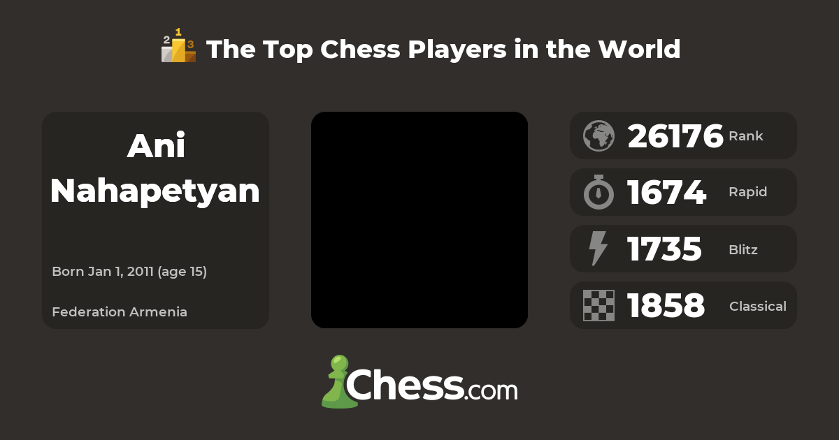Ani Nahapetyan | Top Chess Players - Chess.com